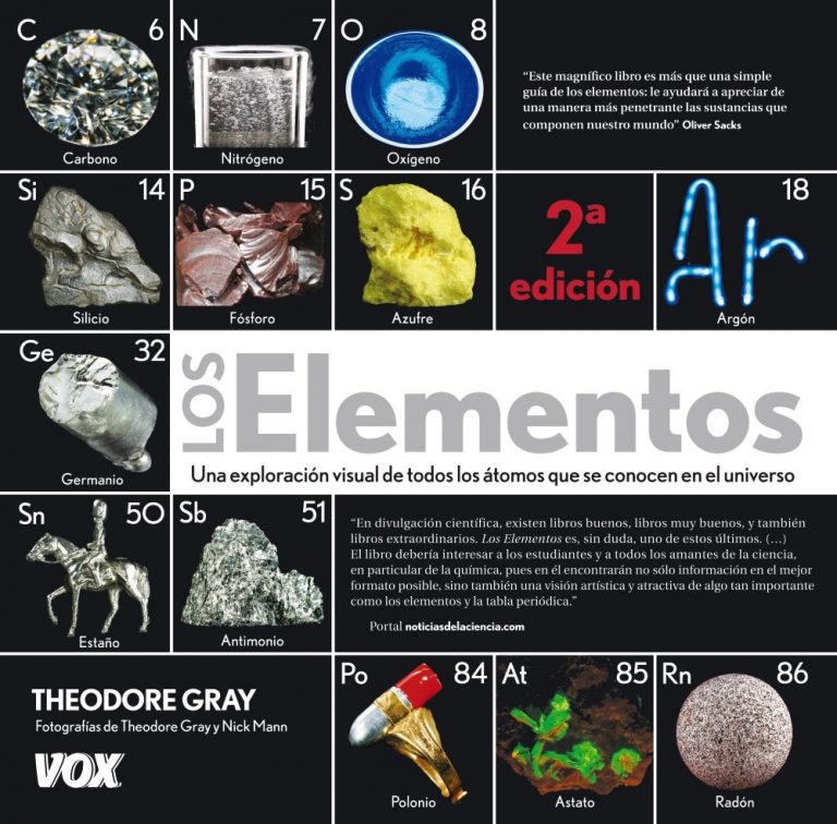 LOS ELEMENTOS. Una exploración visual de todos los átomos que se conocen en en universo - La ...