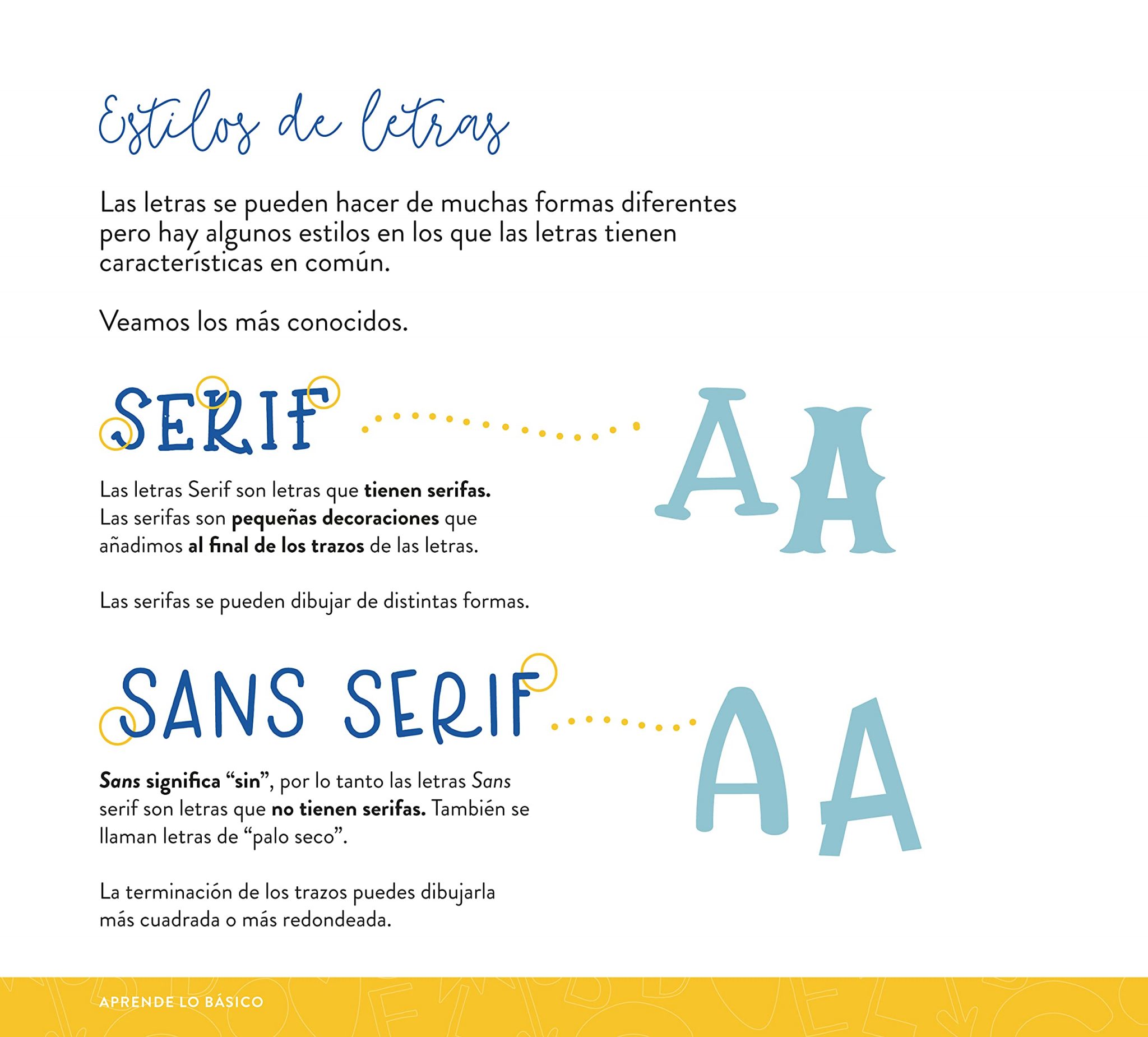 MANUAL DE LETTERING PARA NIÑOS Y NIÑAS: Aprende, crea y diviértete - La ...