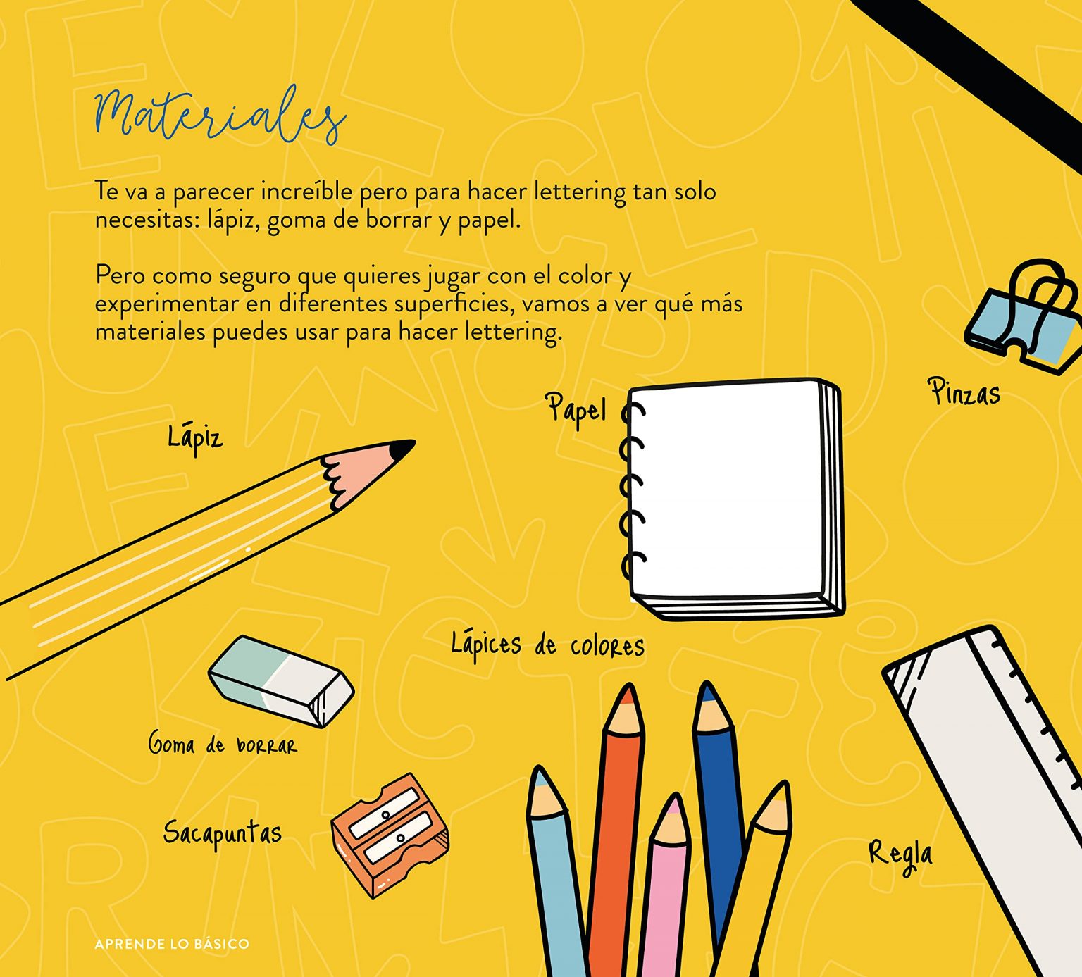 MANUAL DE LETTERING PARA NIÑOS Y NIÑAS: Aprende, crea y diviértete - La ...