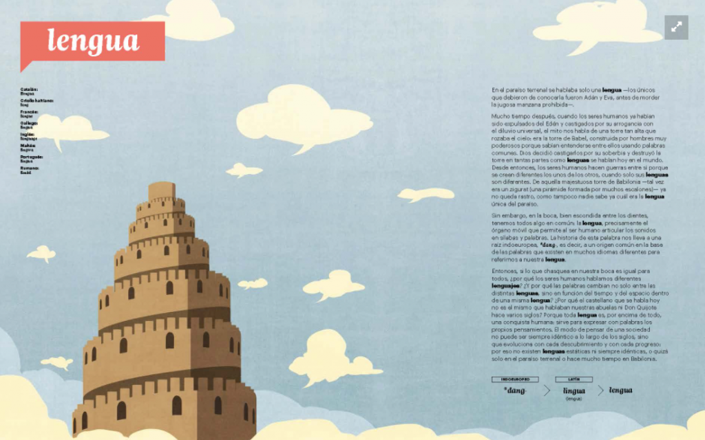 EL VIAJE DE LAS PALABRAS - La Casa Curiosa